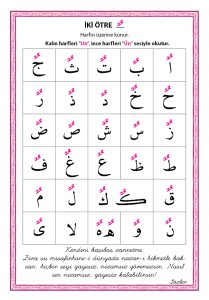 Elif Ba – Kur'anî İlimler Merkezi